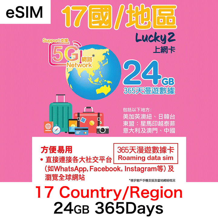 Lucky Sim-Brand – 1worldsim